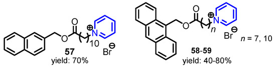 Pyridine Compounds with Antimicrobial and Antiviral Activities