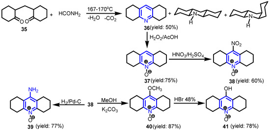 Pyridine Compounds with Antimicrobial and Antiviral Activities
