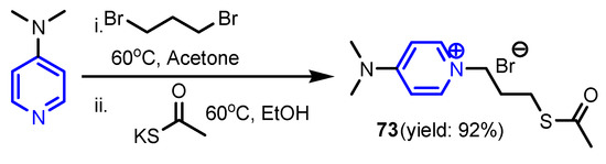 Pyridine Compounds with Antimicrobial and Antiviral Activities