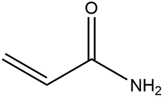 Acrylamide and Potential Risk of Diabetes Mellitus: Effects on Human ...
