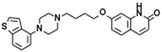 Brexpiprazole Reduces 5-HT7 Receptor Function on Astroglial ...