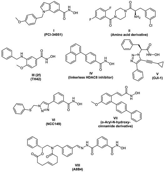Design, Synthesis and Biological Characterization of Histone ...
