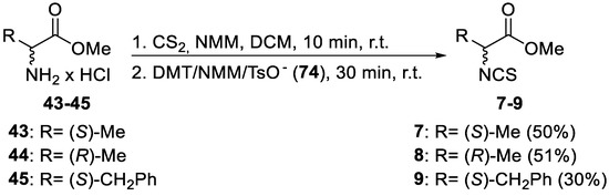 Isothiocyanates (ITCs) 1-(Isothiocyanatomethyl)-4-phenylbenzene and 1 ...