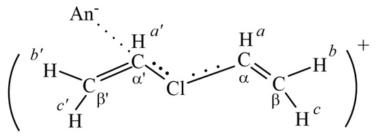The Chloronium Cation [(C2H3)2Cl+] and Unsaturated C4-Carbocations with ...