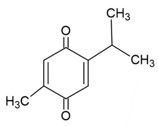 The Role of Thymoquinone in Inflammatory Response in Chronic Diseases