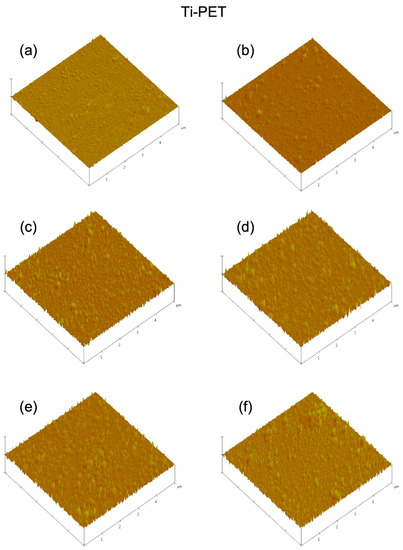IJMS | Free Full-Text | Sparking Nano-Metals on a Surface of ...