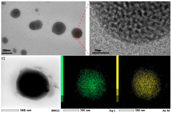 Metal Cluster Triggered-Assembling Heterogeneous Au-Ag Nanoclusters ...