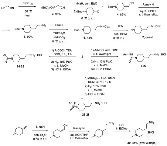 Discovery and In Vivo Efficacy of Trace Amine-Associated Receptor 1 ...