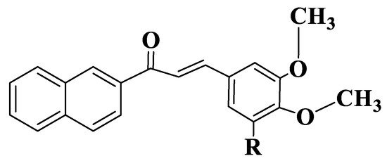 Two Important Anticancer Mechanisms of Natural and Synthetic Chalcones