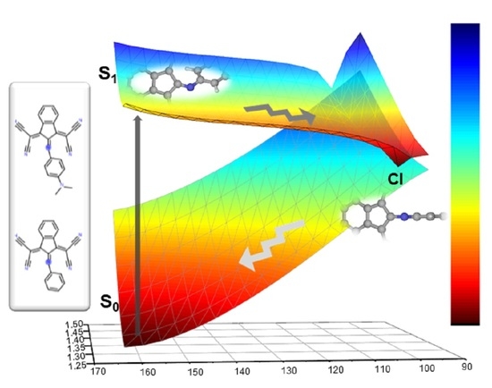 IJMS | Free Full-Text | Revealing and Tuning the Photophysics of C=N ...