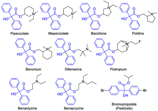 Chemoenzymatic Synthesis of Optically Active Ethereal Analog of iso ...