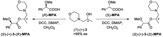 Chemoenzymatic Synthesis of Optically Active Ethereal Analog of iso ...