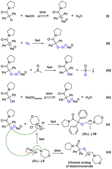 Chemoenzymatic Synthesis of Optically Active Ethereal Analog of iso ...