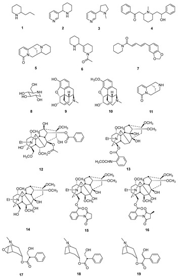Poisonous Piperidine Plants and the Biodiversity of Norditerpenoid ...