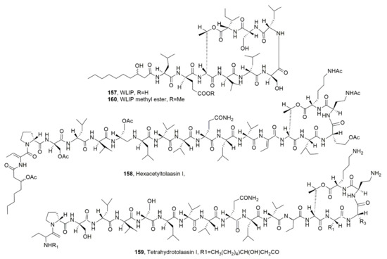 Bioactive Lipodepsipeptides Produced by Bacteria and Fungi