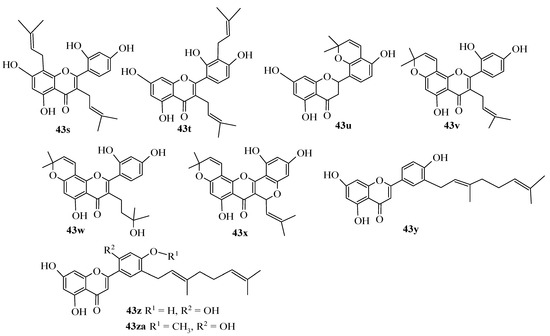 Flavonoids as Antidiabetic and Anti-Inflammatory Agents: A Review on ...
