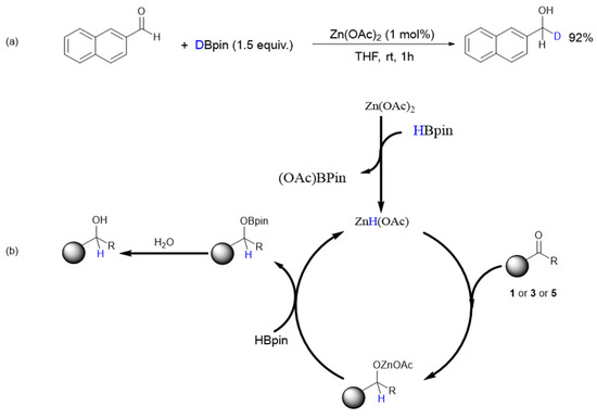 Zn-Catalyzed Regioselective and Chemoselective Reduction of Aldehydes ...