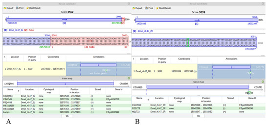 Genome ARTIST_v2—An Autonomous Bioinformatics Tool for Annotation of ...