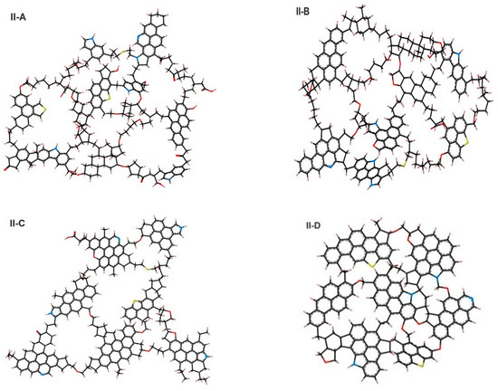 IJMS | Free Full-Text | H2, CO2, and CH4 Adsorption Potential of ...
