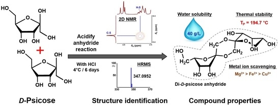 IJMS | Free Full-Text | Synthesis of a New Glycoconjugate with Di-ᴅ ...