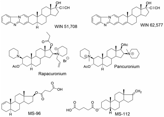 Allosteric Modulation of Muscarinic Receptors by Cholesterol ...