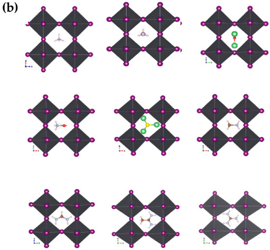 Improved Power Conversion Efficiency with Tunable Electronic Structures ...