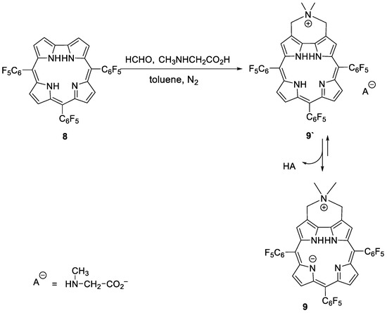 Reaction of Corroles with Sarcosine and Paraformaldehyde: A New Facet ...