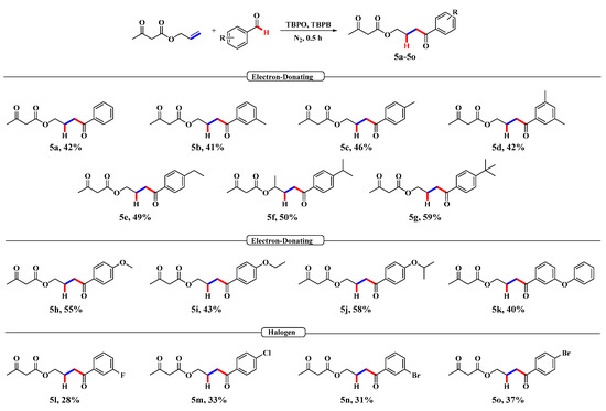 TBPEH-TBPB Initiate the Radical Addition of Benzaldehyde and Allyl Esters