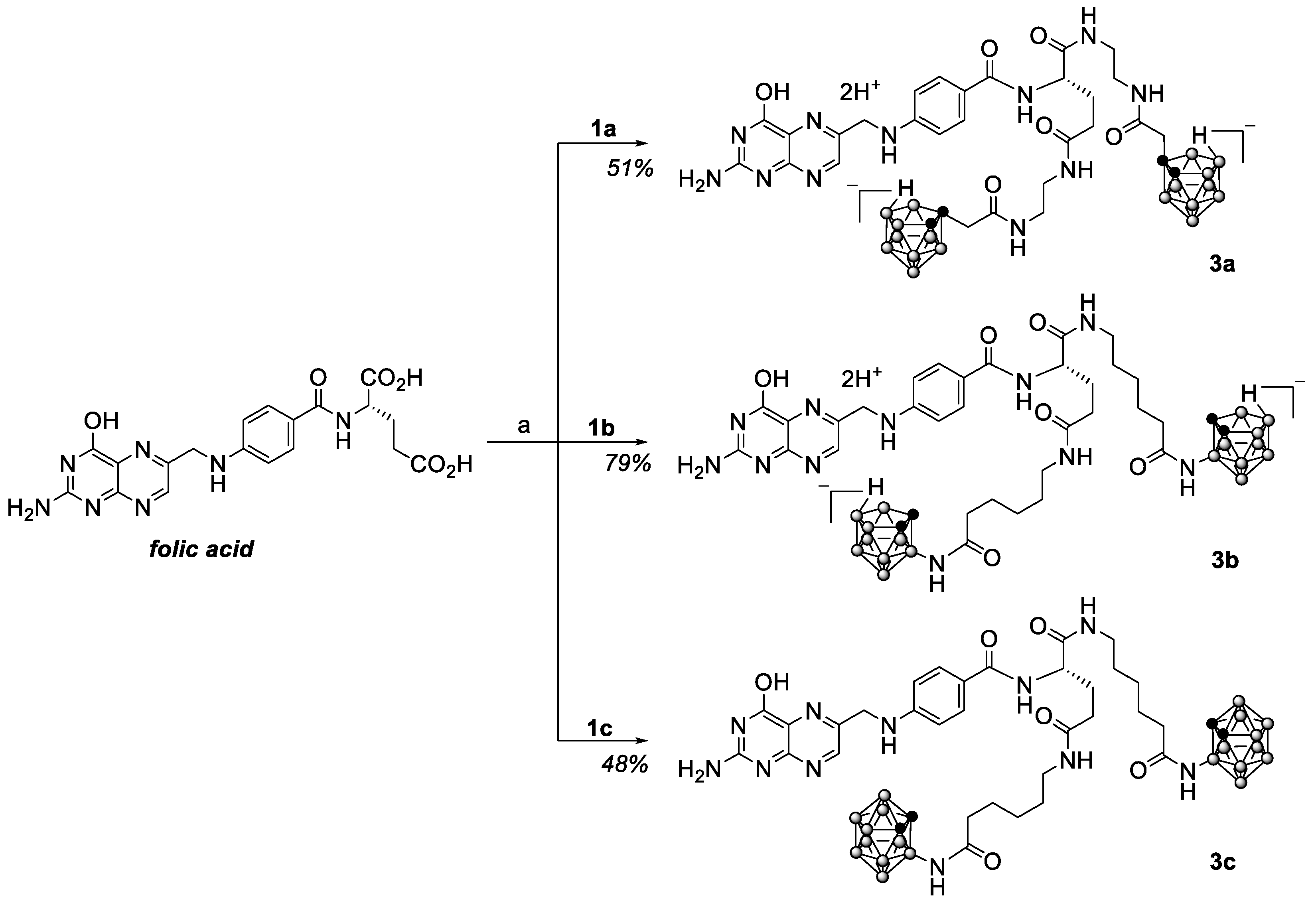 Carborane-Containing Folic Acid bis-Amides: Synthesis and In Vitro Evaluation of Novel Promising ...