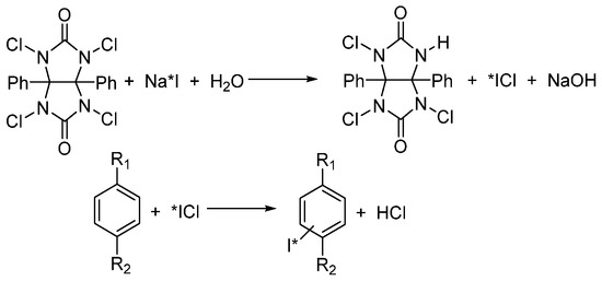 Synthesis of Radioiodinated Compounds. Classical Approaches and ...