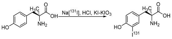 Synthesis of Radioiodinated Compounds. Classical Approaches and ...