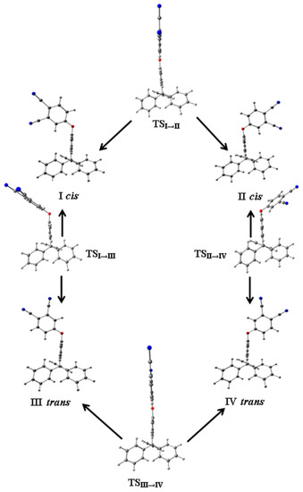 Molecular Structure, Vibrational Spectrum and Conformational Properties ...