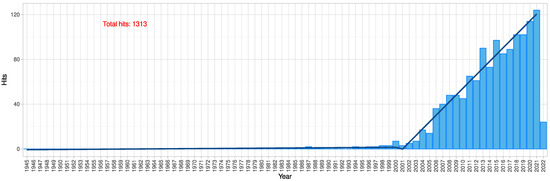 Robust Classification Using Posterior Probability Threshold Computation ...