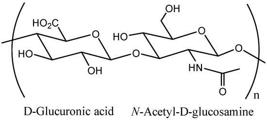 Hyaluronic Acid in Biomedical Fields: New Trends from Chemistry to ...