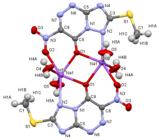 Triazavirin—A Novel Effective Antiviral Drug