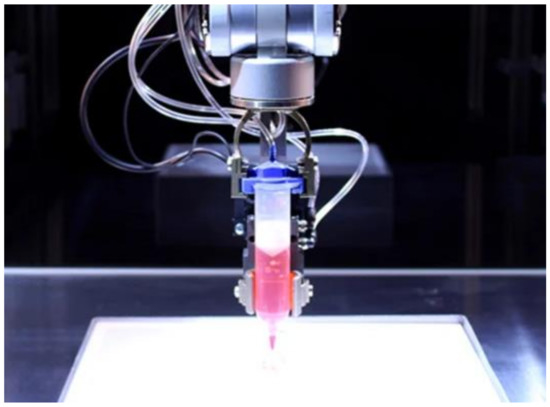3D Printing in Regenerative Medicine: Technologies and Resources Utilized