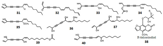Therapeutic Potential of Plant Oxylipins