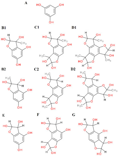 Aspalathin and Other Rooibos Flavonoids Trapped α-Dicarbonyls and ...