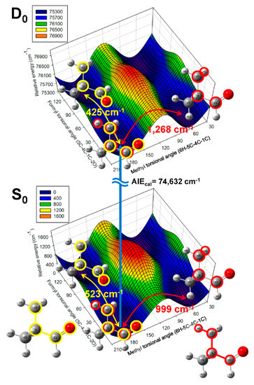 IJMS | Free Full-Text | Conformational Structures of Neutral and ...