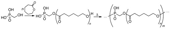 Design, Synthesis and Actual Applications of the Polymers Containing ...