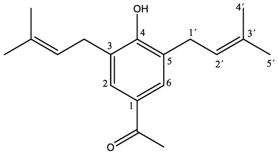 Anti-Inflammatory Activity of 3, 5-Diprenyl-4-hydroxyacetophenone ...