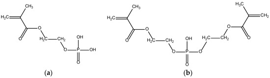 Agricultural Applications of Superabsorbent Polymer Hydrogels