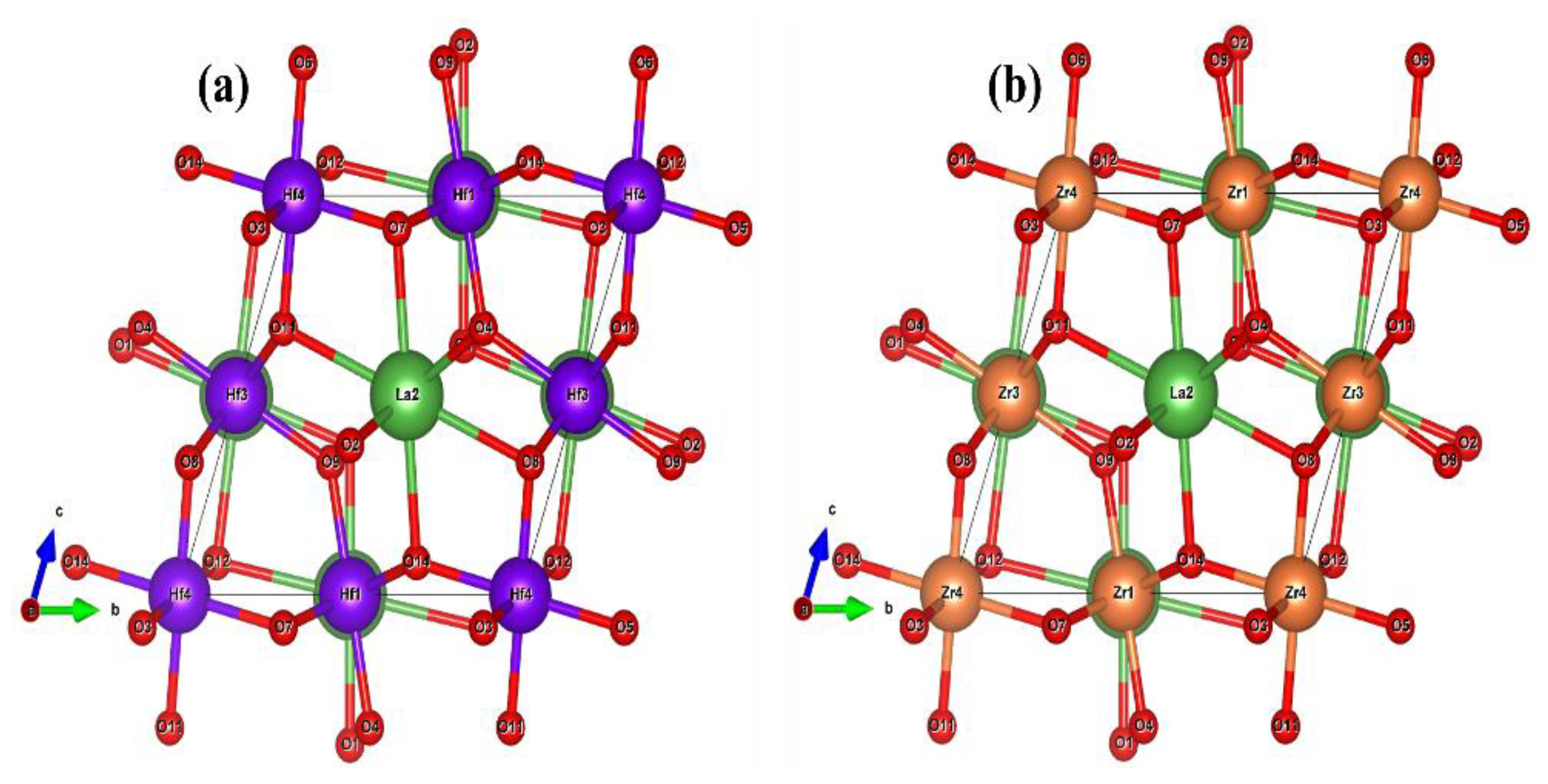 A First-Principles Investigation on the Structural, Optoelectronic, and ...