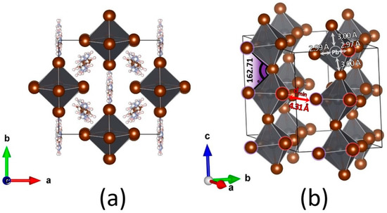 Crystallization Pathways of FABr-PbBr2-DMF and FABr-PbBr2-DMSO Systems ...