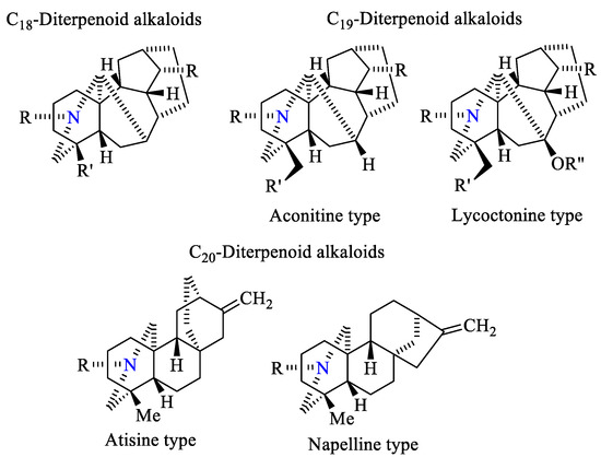 Recent Advances in the Chemistry of Saturated Annulated Nitrogen ...