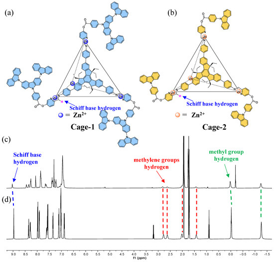 Synthesis of a Tetrahedral Metal–Organic Supramolecular Cage with ...