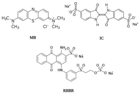 Melanins from the Lichens Lobaria pulmonaria and Lobaria retigera as ...