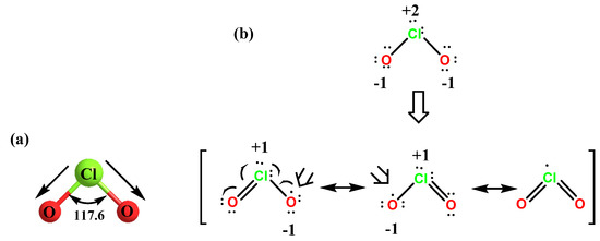 Chlorine Dioxide: Friend or Foe for Cell Biomolecules? A Chemical Approach