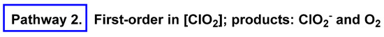 Chlorine Dioxide: Friend or Foe for Cell Biomolecules? A Chemical Approach