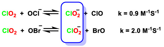 Chlorine Dioxide: Friend or Foe for Cell Biomolecules? A Chemical Approach